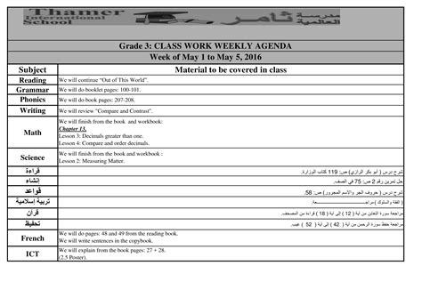 Class Work Weekly Agenda Templates At