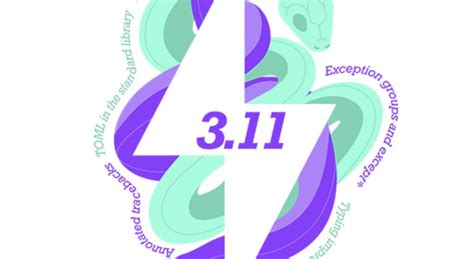 สวสด Python 3 11