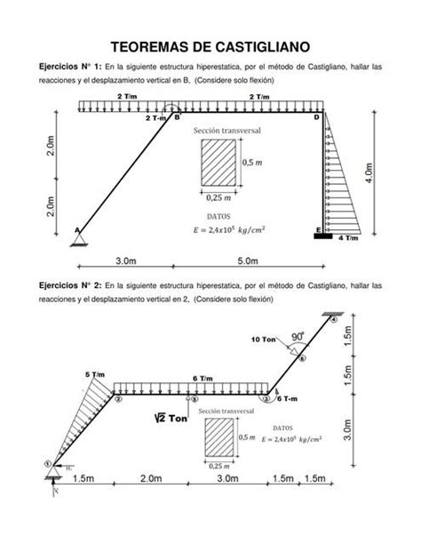 Practica En Clase Ayde Guadalupe Udocz