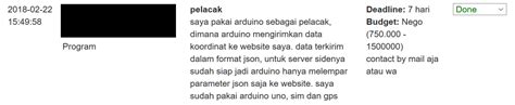 monster arduino 3 project elangsakti