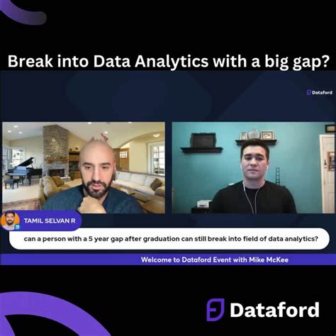 Dataford On Linkedin Can You Break Into Data Analytics Even After A Long Gap In Your