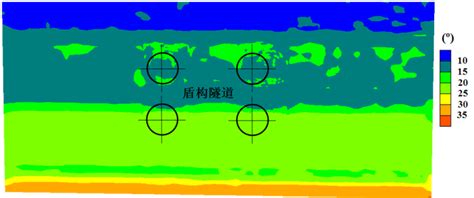 Anisotropic Spatial Random Field Of Cohesion Coefficient Download Scientific Diagram