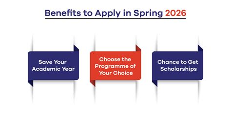 Cust Admissions Spring 2026 Apply Online Capital University Of Science And Technology