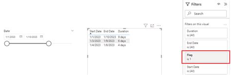 Solved Using Date Slicer On A Measure Microsoft Fabric Community
