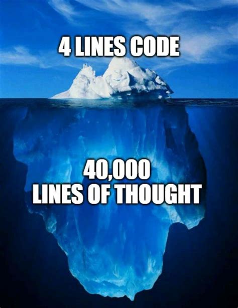 Eric Ndivo On Linkedin Writing Simple Code Doesnt Mean It Was Simple To Begin With