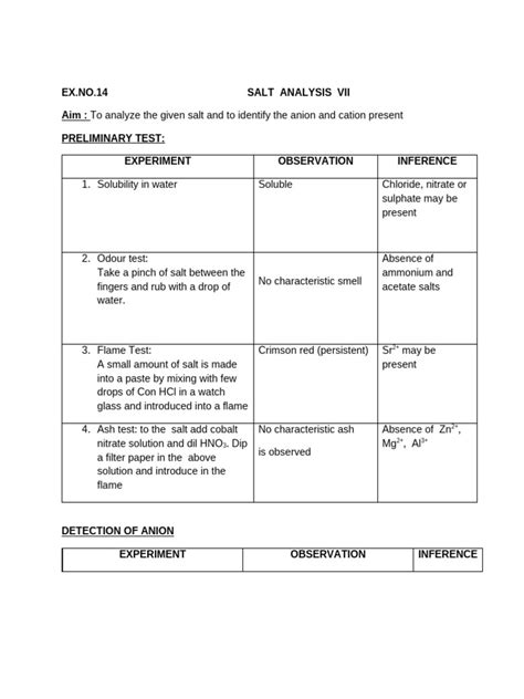 Strontium Nitrate Pdf