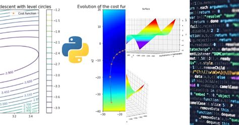 List Python Curated By Ken Lee Medium