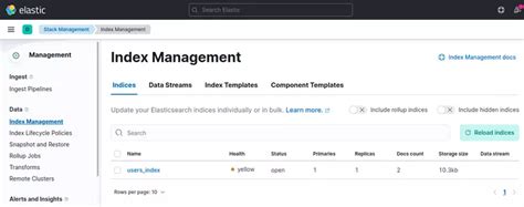 Elasticsearch Kibana Logstash Tổng Quan Cài đặt Và Sử Dụng