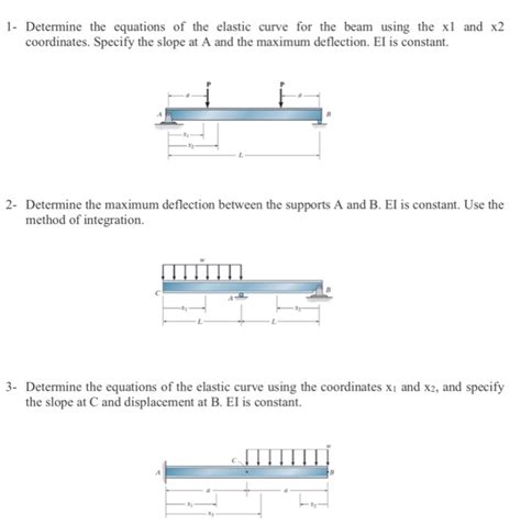 Solved Determine The Equations Of The Elastic Curve For Chegg