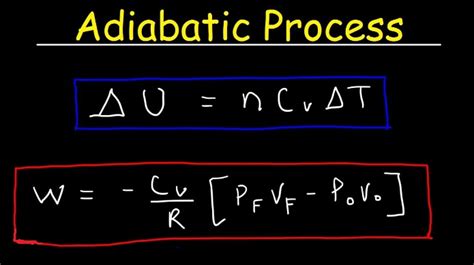 Adiabatic Process Definition Examples And Process