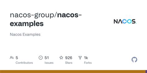 nacos examples nacos spring cloud example nacos spring cloud config