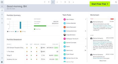 What Is A Dashboard 5 Dashboard Examples