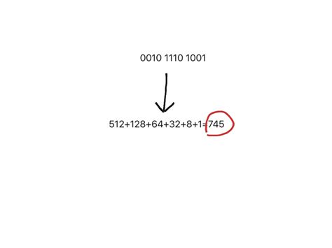 Hex To Binary To Decimal Conversion Computing Science Showme