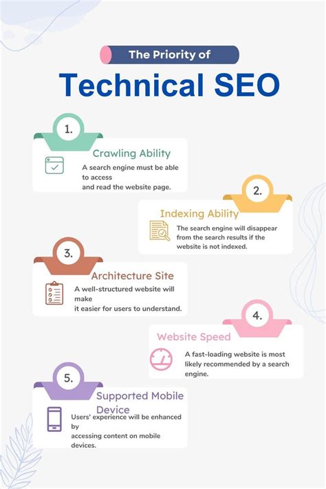 Leveraging Technical Seo For Better User Experience