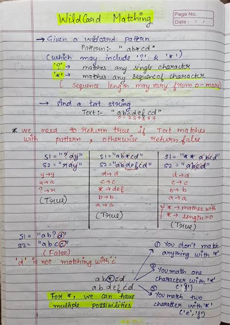 🌟problem Of The Day Dp31 Dp On Strings 𝗪𝗜𝗟𝗗𝗖𝗔𝗥𝗗 𝗠𝗔𝗧𝗖𝗛𝗜𝗡𝗚 🌟