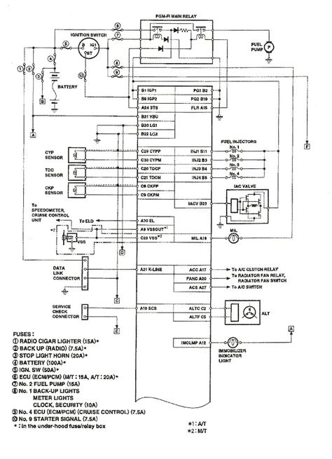 Honda Accord Ecu Wiring Diagram Wiring Diagram