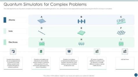 Complex Distribution Process Powerpoint Templates Slides And Graphics