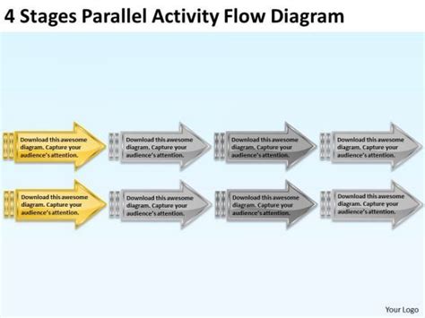 4 stages parallel activity flow diagram business plan programs