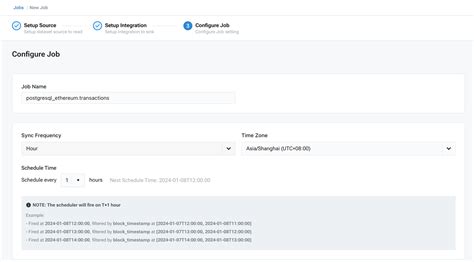 Overview Chainbase Docs