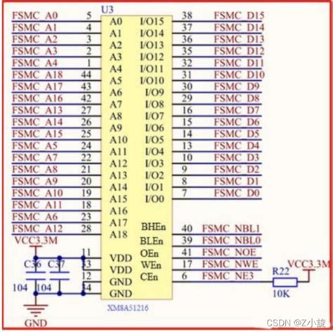 Stm32 Fsmcfmc原理保姆级讲解一 Csdn博客