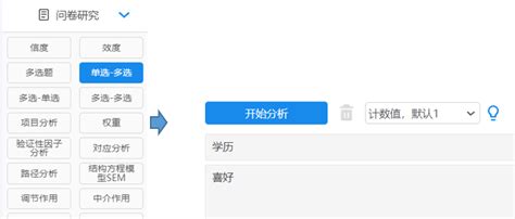 多选题分析汇总 知乎 多选题分析汇总 知乎