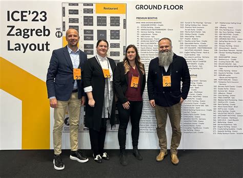 Yachting Cruiseindustry Provision Croatiafulloflife Andrija Simic