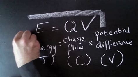Bbc Bitesize Gcse Physics Potential Difference At Betty Coleman Blog