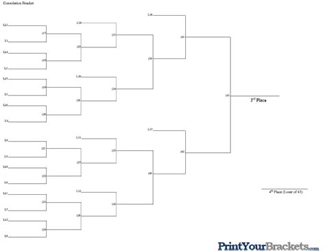 24 Man Consolation Tournament Bracket Printable