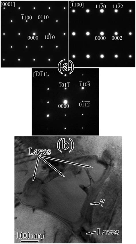A Saedps From Three Zone Axes Of A Laves Phase Particle And B Tem Download Scientific