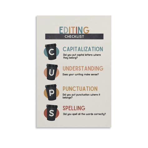 Arms And Cups Checklist Poster Revise Edit Writing Strategy Living Room