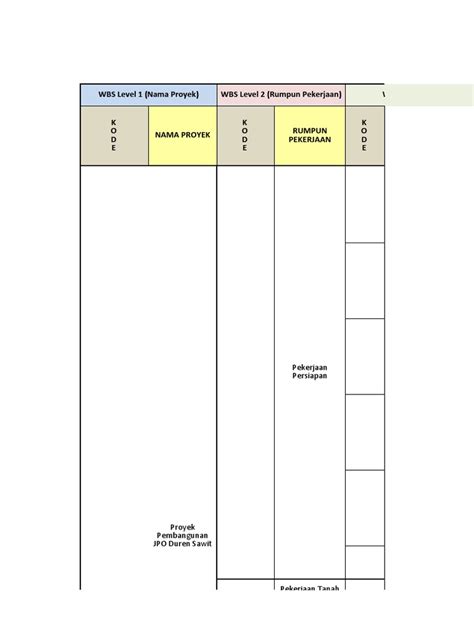 Perhitungan Rab Jose Nando Pdf