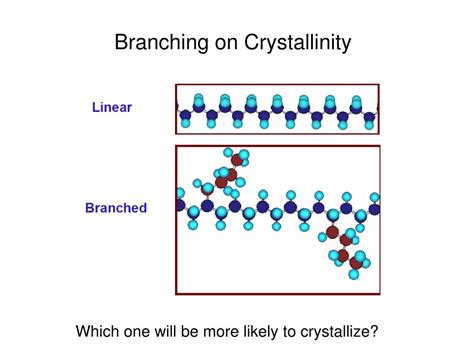 Ppt Crystallinity In Polymers Powerpoint Presentation Free Download