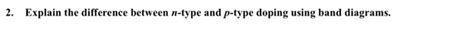 Solved 2 Explain The Difference Between N Type And P Type Chegg Com