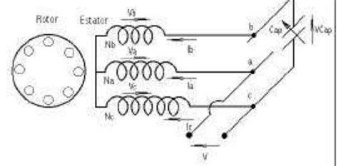 Schematic Diagram For The Three Phase Asymmetrical