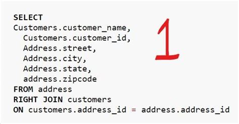 shamikh ahmed on linkedin datamodeling mistakes lessonlearned dwh