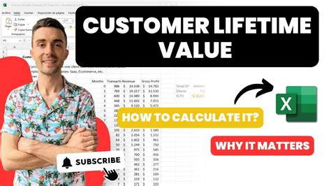 How To Calculate Customer Lifetime Value The 1 Most Important Metric For Startups Youtube
