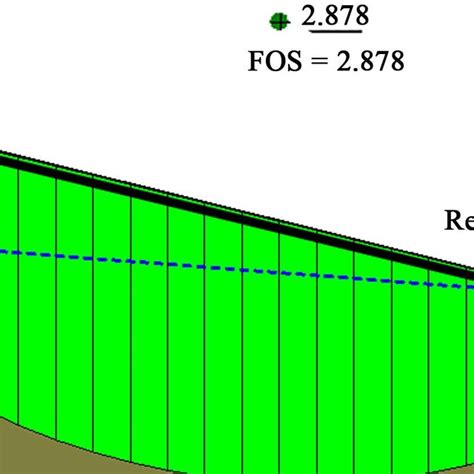 February Subsurface Structure Analysis Download Scientific Diagram
