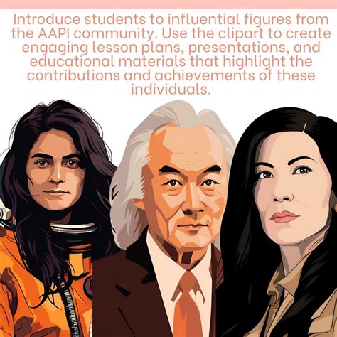 Aapi Heritage Month Clipart For Aapi Month Bulletin Board And Activities Pop Culture Wall Art