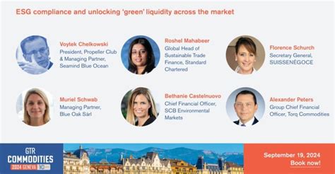 Esg Compliance And Green Liquidity At Gtr Commodities 2024 Alexander