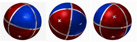 Structure Of The Quark