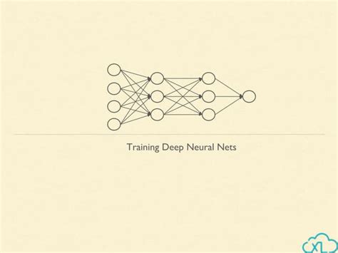 training deep neural nets ppt