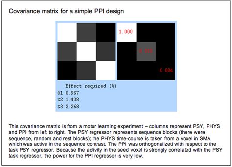 Psycho Physiological Interaction Ppi Fsl Fmrib Software Library