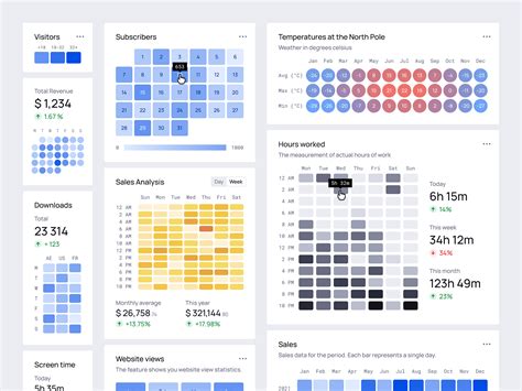 Universal Data Visualization Updated To V22 Data Visualization