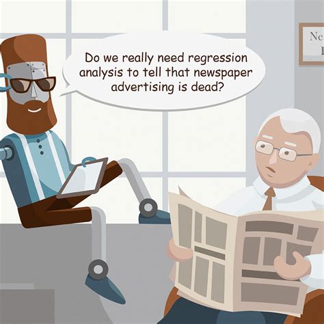 Project Predict Sales Revenue With Scikit Learn Reviews Coupon Java Code Geeks