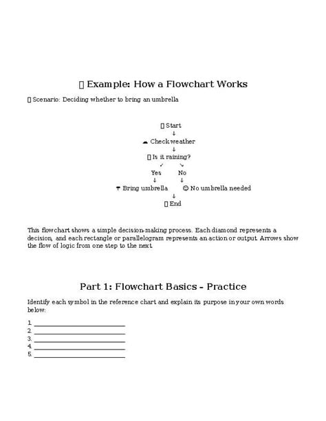 Flowchart Builder Logic Mapping By Mr H Codes Tpt