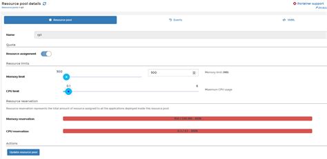 Kubernetes Reducing The Quota Assigned To A Rp · Issue 4144 · Portainerportainer · Github
