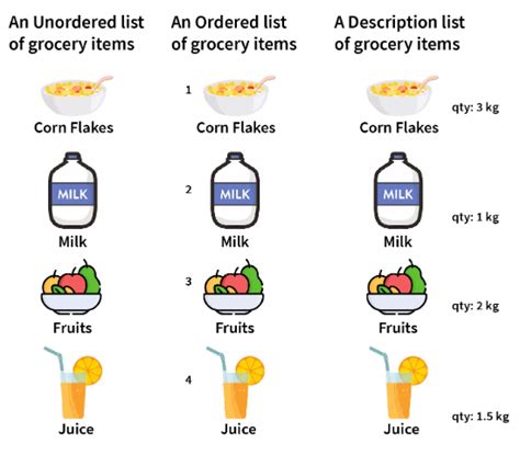 Html 基础知识:html 列表 Csdn博客 Html 基础知识:html 列表 Csdn博客