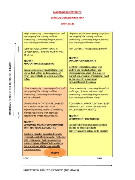 Exhibit 10 Pearsons Map Pdf