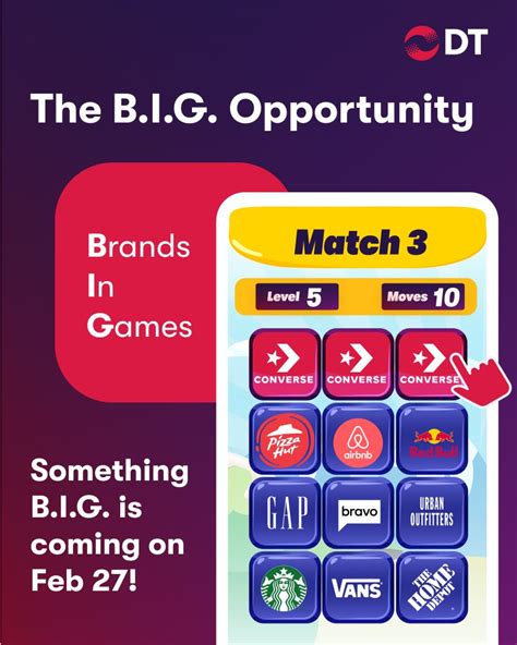 Big Data Report For Mobile Games By Brag Digital Turbine Posted On