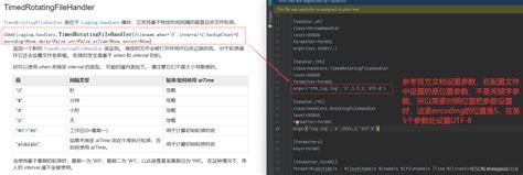 Python日志logging实战教程line 46 In From Utilsloggers Import Log Csdn博客